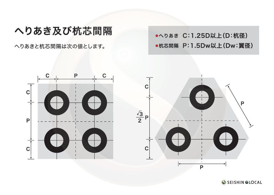 カタログ・資料 | 誠信GLOCAL株式会社